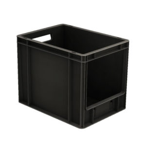 Euro Boxes, Containers & Crates | Euro Storage & Euro Stacking ...