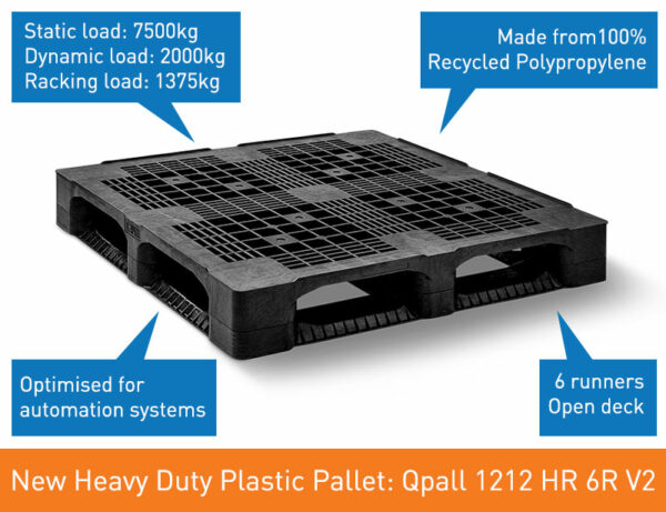 goplasticpallets.com and Q-Pall Team-Up to Launch New Heavy Duty Pallet ...